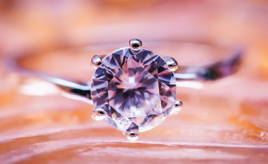 Jewelry Marketing Ideas that Yield Success | Odenza Jewelry Marketing Ideas that Yield Success | Odenza